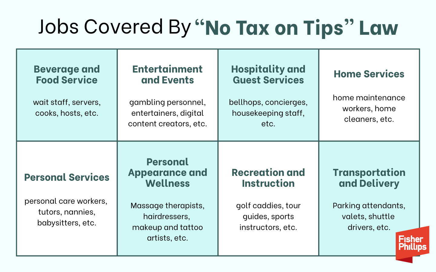 Understanding the New “No Tax on Tips” Law and What Employers Need to ...
